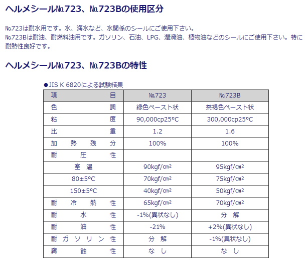 日本ヘルメチックス ヘルメシール 723 緑色ペースト状 500g 無溶剤型不乾性液状ガスケット かんだ！